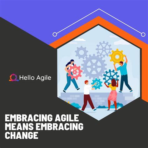 hello agile on linkedin agilemindset agiletransformation agilequote
