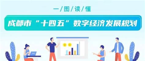 收藏！图读《成都市“十四五”数字经济发展规划》！蒋莉策源城市