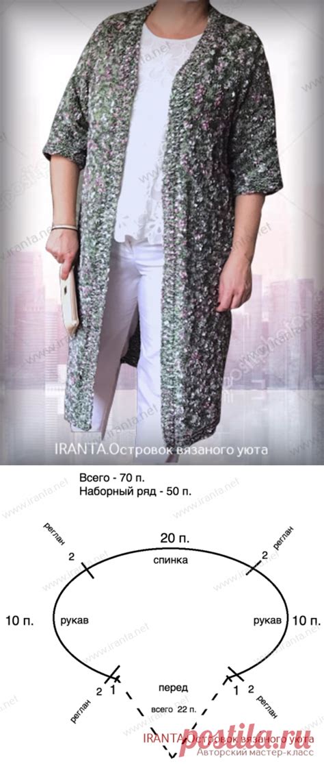 Летний кардиган реглан из оригинальной пряжи спицами Описание схем Модели для всей семьи