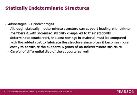 Chapter 10 Analysis Of Statically Indeterminate Structures By