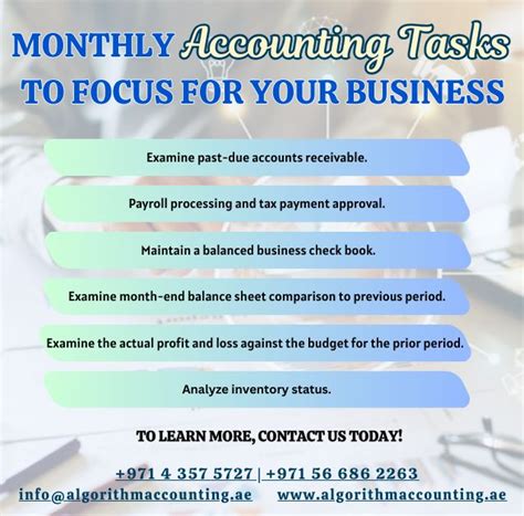 Algorithm Accounting And Consultancy Llc On Linkedin Accounting