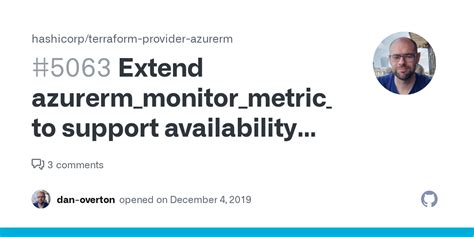 Extend Azurerm Monitor Metric Alert To Support Availability Test Alerts · Issue 5063