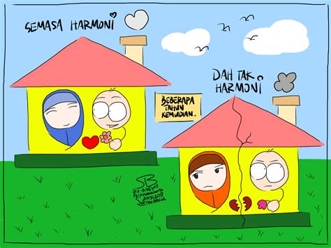 Wasiat Hibah Dan Perancangan Harta Pusaka Tuntutan Harta Sepencarian