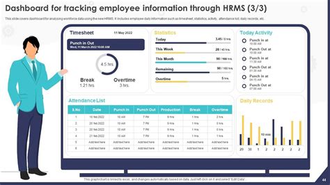 Top 10 Hrms Ppt PowerPoint Presentation Templates In 2025