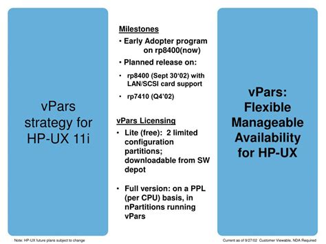 PPT Hp Ux I Executive Briefing For MBNA Presenter Mike Wardley