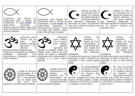 Jogo Da Memória Ensino Religioso Ensino Religioso Avaliação De