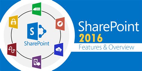Sharepoint