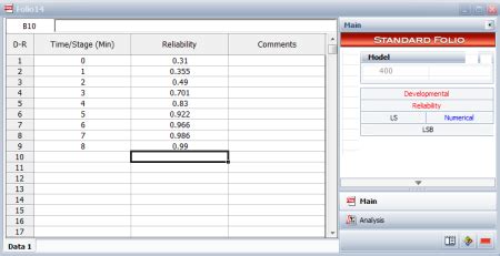 Reliability Growth Analysis Data Types