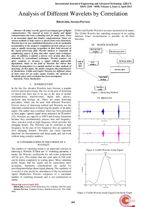 pdf analysis of different wavelets by correlation