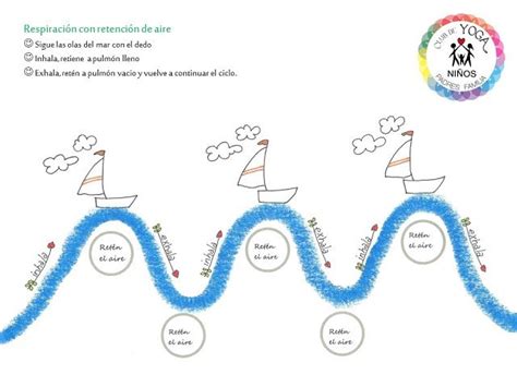 Pdf Lazy 8 Breathing Other Deep Breathing Exercises Using Shapes Artofit