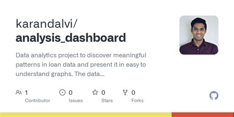 Github Karandalvi Analysis Dashboard Data Analytics Project To Discover Meaningful Patterns