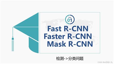 【目标检测经典模型比较】 Fast R Cnn Faster R Cnn Mask R Cnn更快的基于区域的 Cnn Faster R