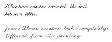 Cursive Writing Overview Guide Examples Lesson Study Com