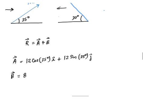 Solved Consider The Vectors A And B Shown Below If A Is Subtracted