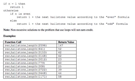Solved If N 1 Then Return 1 Otherwise I Nis Even Return 1