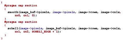 Getting Started With Multicore Programming Part 2 Multithreading In
