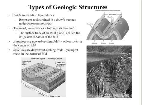 [solved] 1 A Paragraph On Different Types Of Geologic Structures Why Course Hero