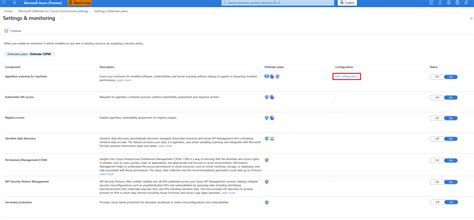Protect Your Resources With Defender Cspm Microsoft Defender For Cloud Microsoft Learn
