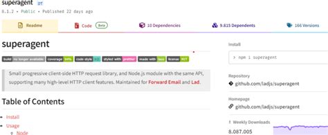 15 Pacotes Npm Que Todo Desenvolvedor Web Precisa Conhecer