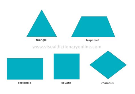 SCIENCE SCIENTIFIC SYMBOLS GEOMETRICAL SHAPES POLYGONS Image Visual Dictionary Online