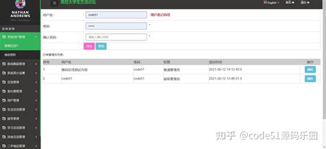 基于Jsp Servlet MySql的高校学生交流论坛 知乎