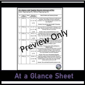 One Step Word Problems Add Together Result Unknown Freebie TPT