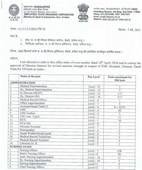 ESIC Paramedical Staff Nurse Recruitment 2022 Apply For Latest