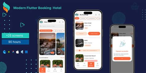 Flutter Booking Hotel Flutter Modern App Ui Kit By Jejookit Codemarket