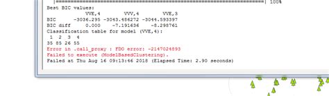 Error Failed To Initialize R Interpreter · Issue 73 · R Arcgisr