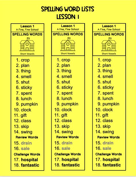 Weekly Spelling Word Lists For 3rd Grade Journeys Lessons 1 30 Entire