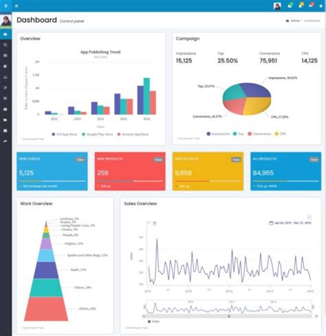 Bootstrap Admin Web App UI Kit Dashboard Templates Built With Sass
