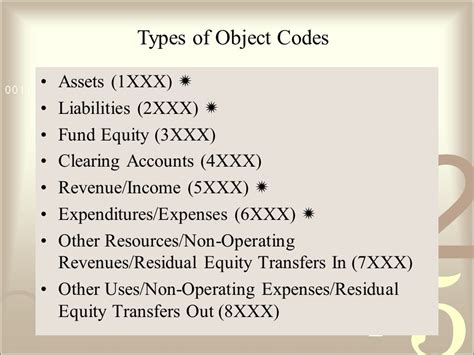 School Finance Coding For Beginners Ppt Download School Finance Coding For Beginners Ppt Download
