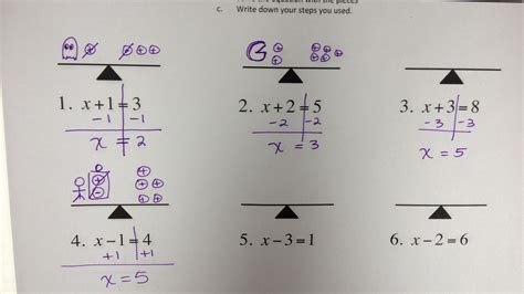 Writing Your Own Mathematical Equation