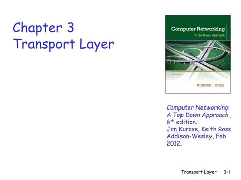 Ppt Chapter 3 Transport Layer Powerpoint Presentation Free Download