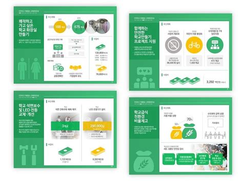 글로벌 교육혁신도시 서울 발표 주 피티위즈 ptwiz 파워포인트 템플릿 파워 포인트 디자인 템플릿