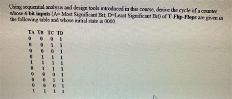 Solved Using Sequential Analysis And Design Tools Introduced Chegg Com