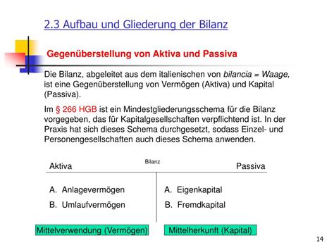 PPT 2 Inventur Inventar Bilanz GuV PowerPoint Presentation Free