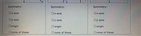 Solved For Each Graph Select All Symmetries That Apply