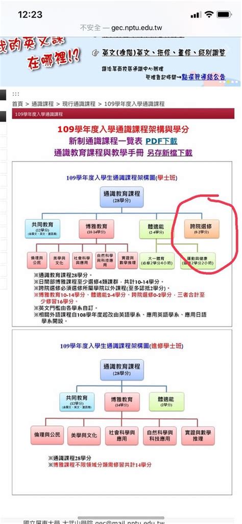 跨院選修學分認領問題 屏東大學板 Dcard