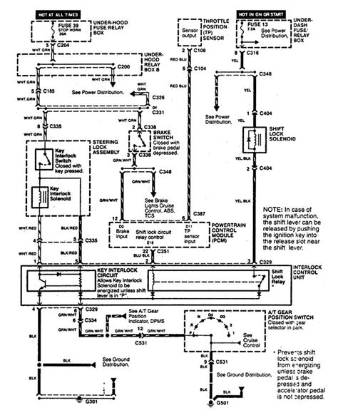 Acura Legend 1995 Wiring Diagram Shift Interlock CARKNOWLEDGE