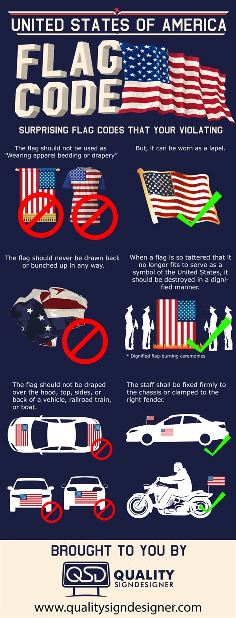 Flag Code Banner At Caitlyn Tooth Blog