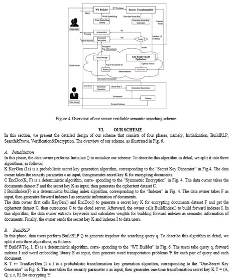 A Proveable Contextual Retrieval Strategy In The Public Cloud Using Optimal Matching Over