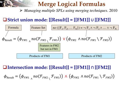 Ppt Feature Model Merging Algorithms Powerpoint Presentation Free Download Id2862929