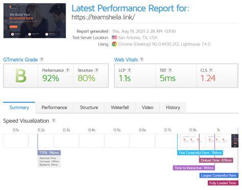 Godaddy Vps Review Is It Good And Is It Worth It [2025]