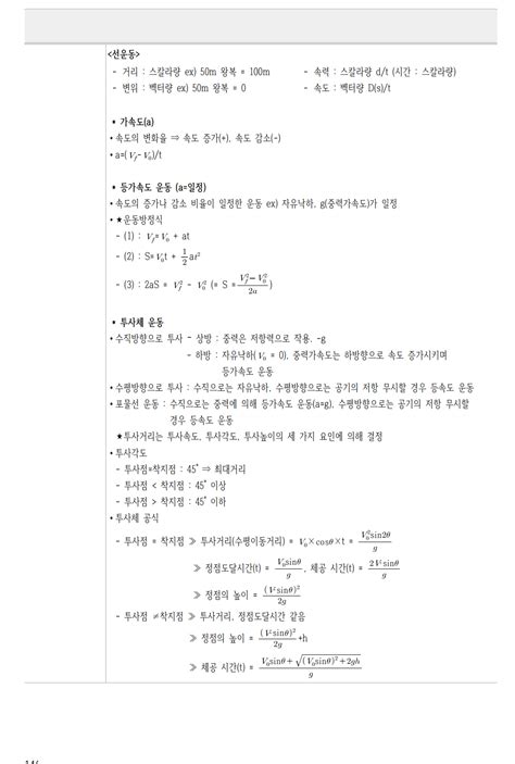 전공체육기출문제서브노트 크몽