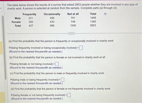 Solved Please Help Me By Answering A D The Table Below Shows The Results Course Hero