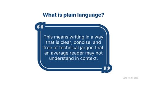 How To Make Your User Documentation Stand Out In 2023