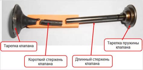 Замена направляющих втулок клапанов на ваз-2108 своими руками « NewNiva.ru