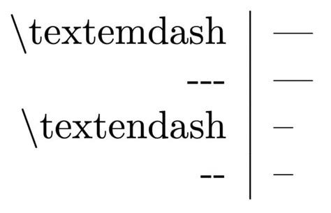 How To Type Em Dash And En Dash On Windows La De Du