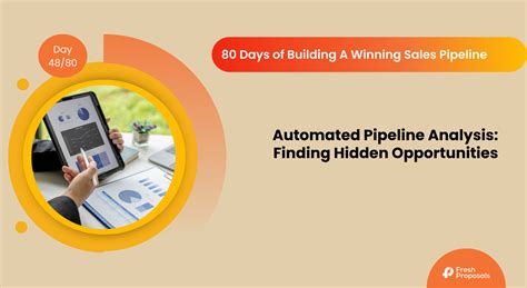 Pipeline Analysis 20 The Ai Powered Shortcut To Hidden Sales